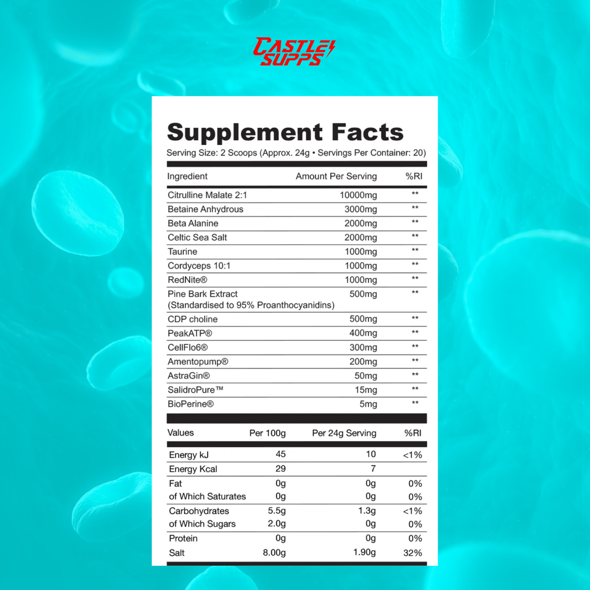Wolf Pump V3 – CASTLE SUPPS