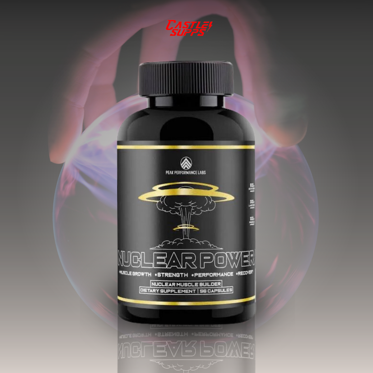 Nuclear Power Peak Performance labs – CASTLE SUPPS
