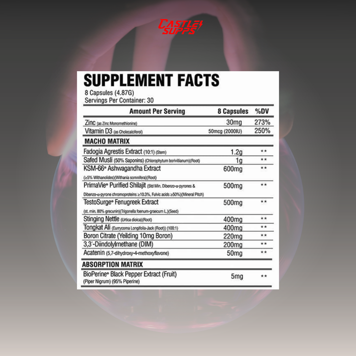 Macho Xtremis Supplements – CASTLE SUPPS